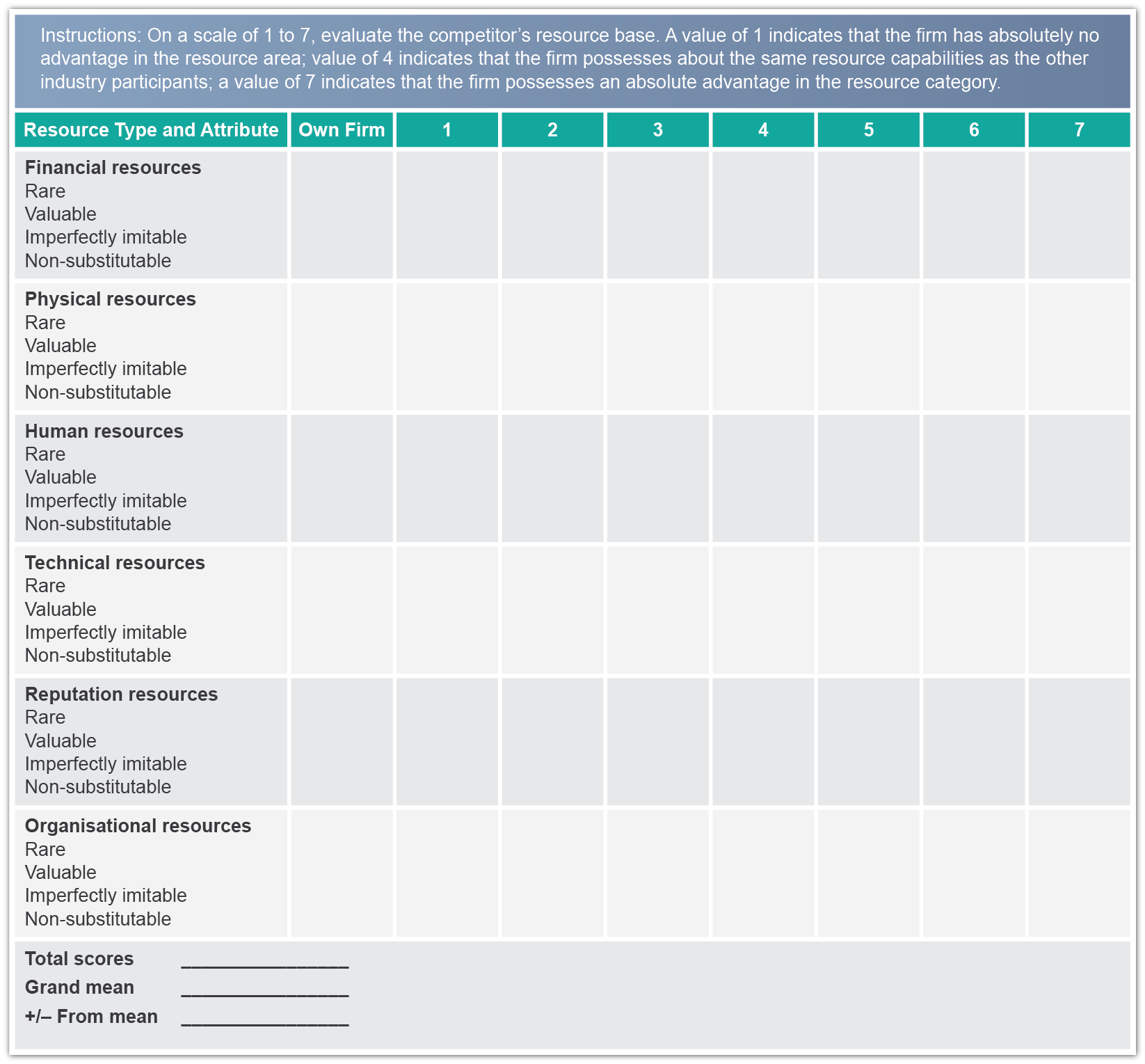 Slide 10 C – OER.OUM