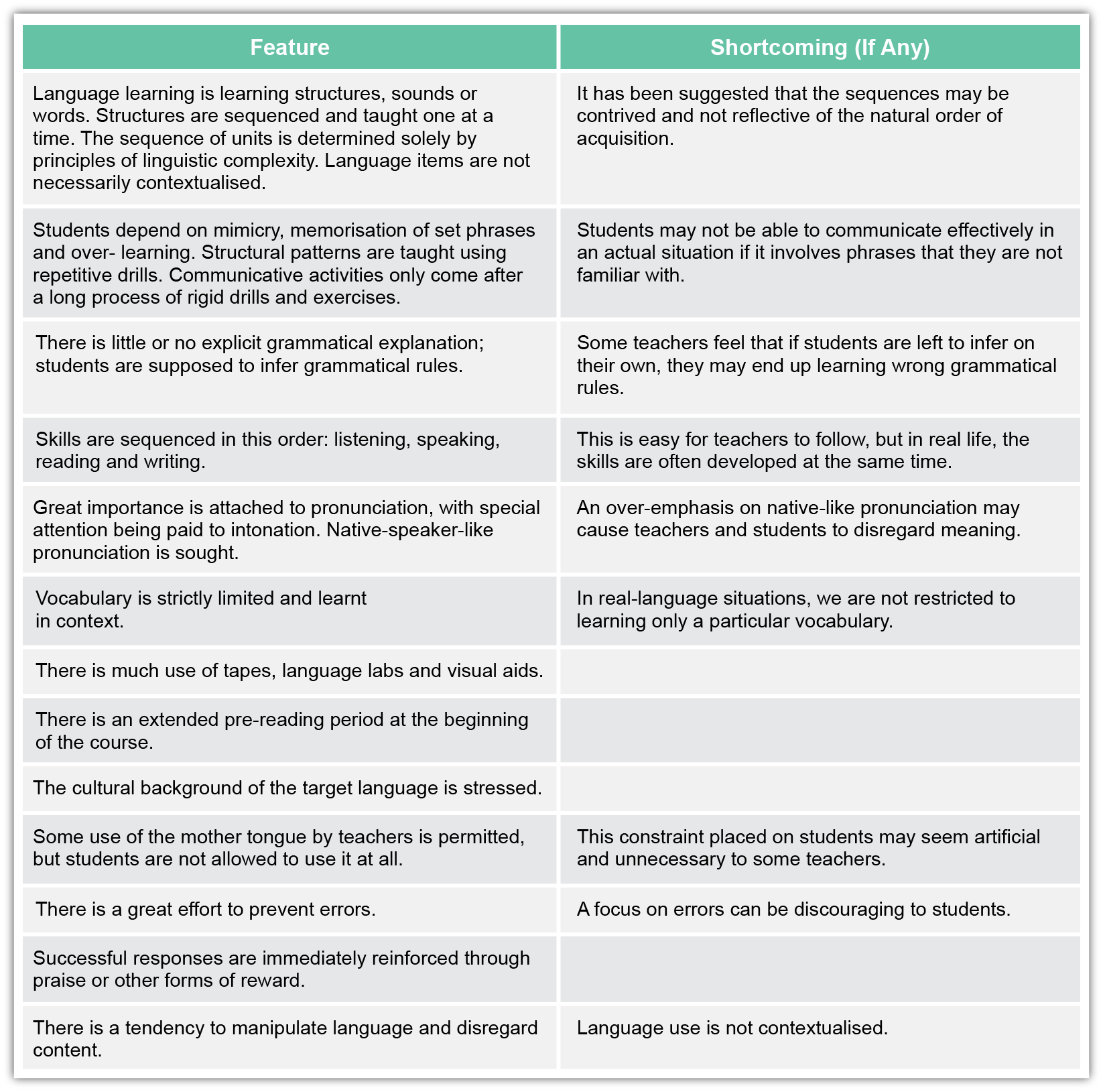 Slide 6_T4_5 – OER.OUM