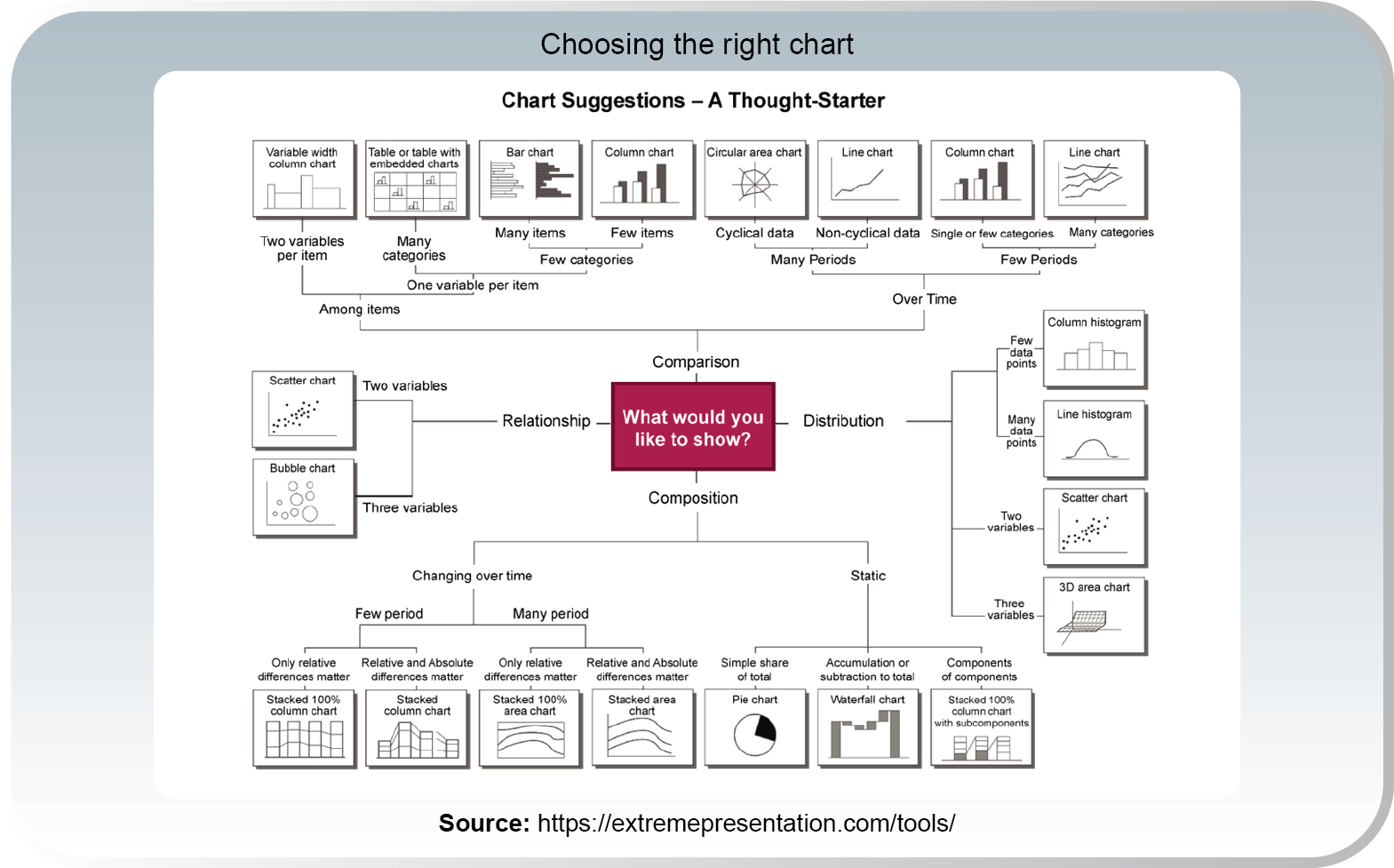 slide 4.10 – OER.OUM