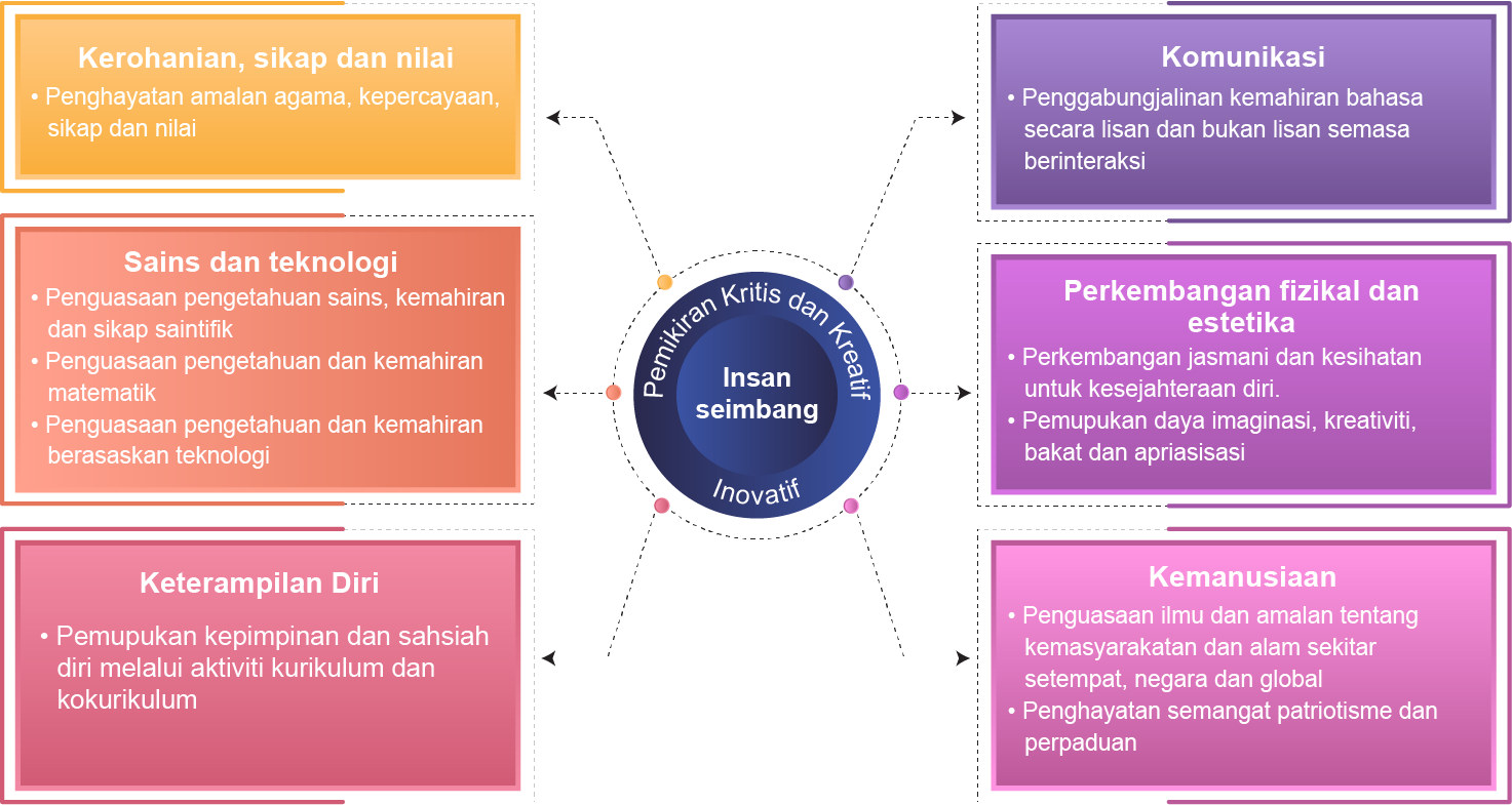 Slide_5_3 – OER.OUM